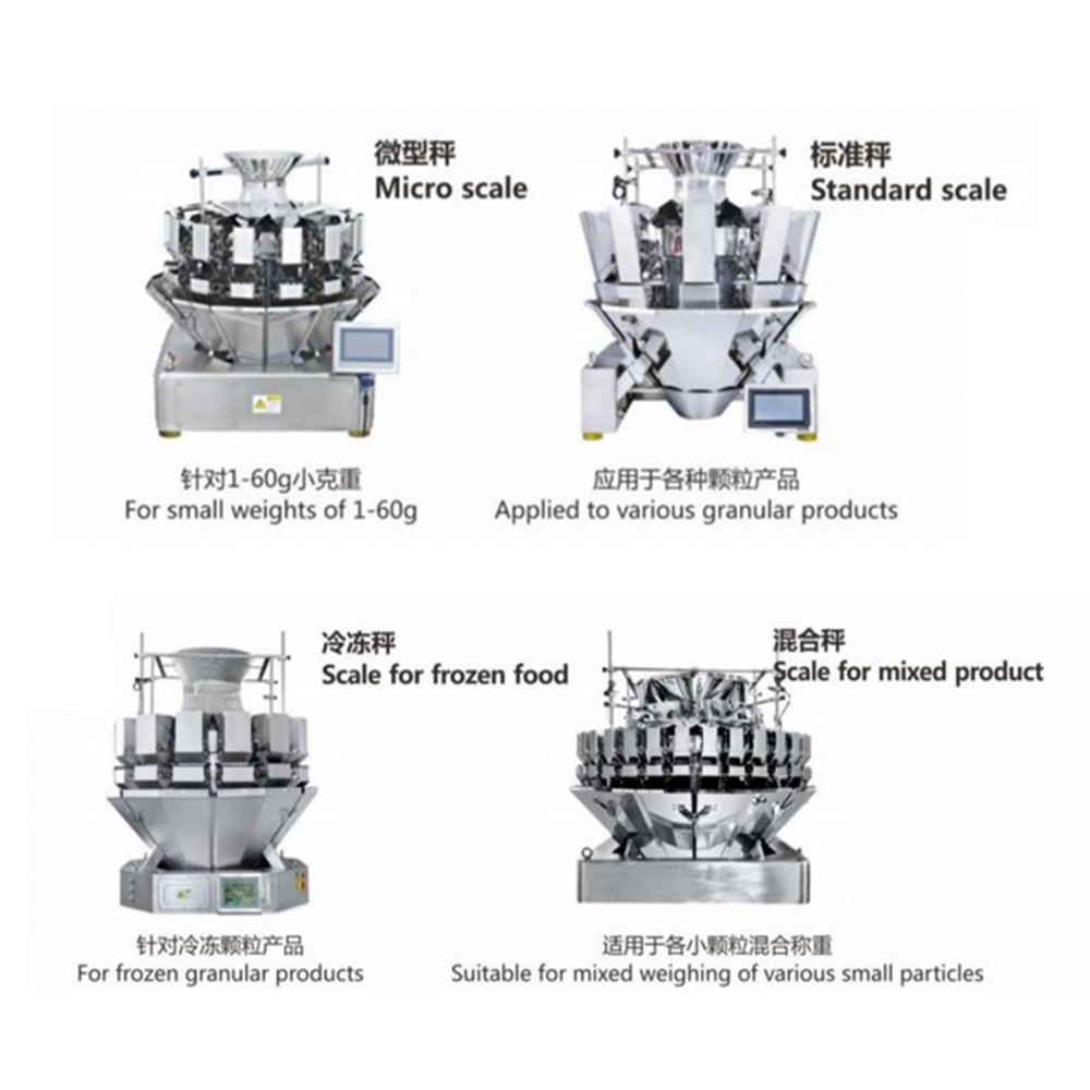 INTELLIGENT COMBINATION SCALE SYSTEM – maiweigh
